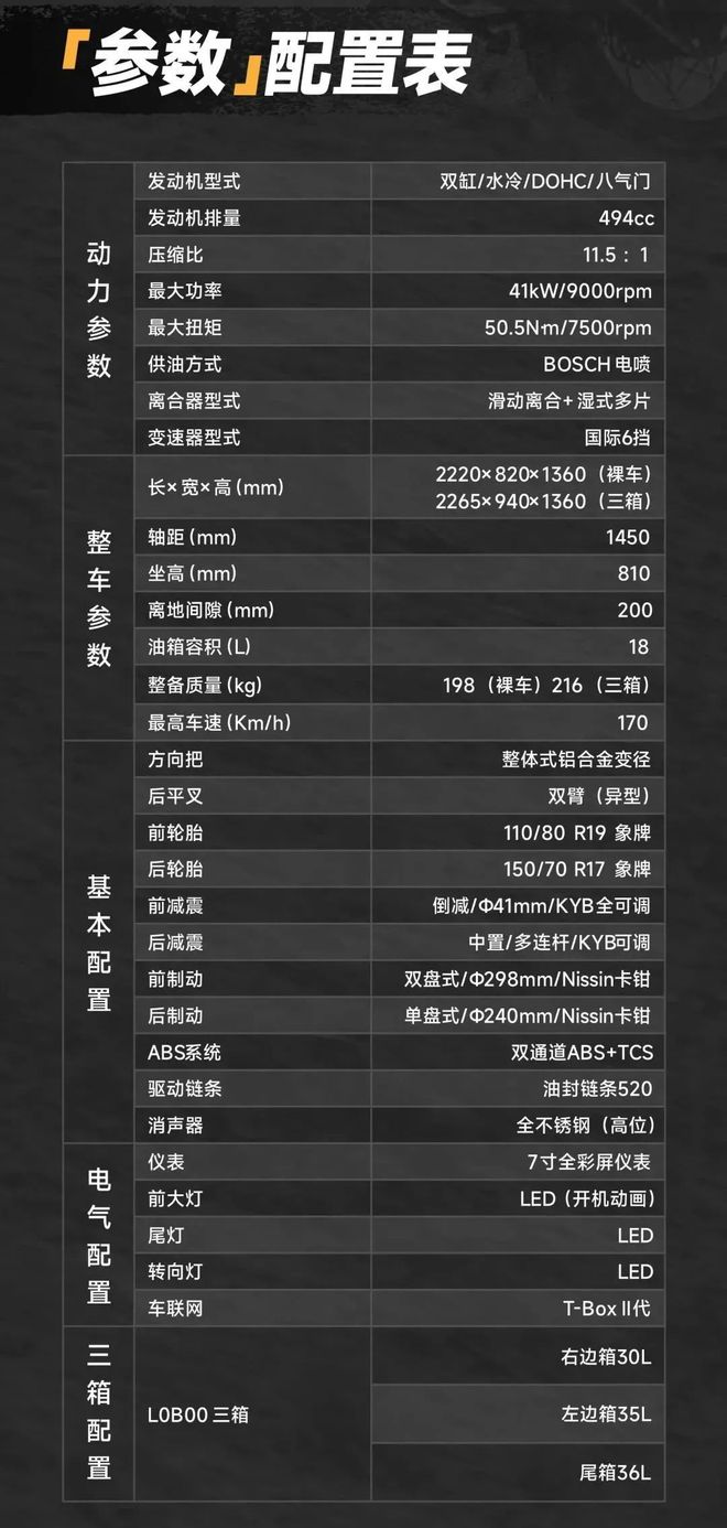 37766元，无极DS525X正式发布，中量级硬派ADV新选择-两轮视界