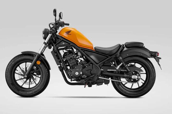 CM300降价7千再创新低，2万多买本田？-两轮视界